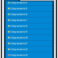 Listado de Alarmas Thermo King – Master Thermo King