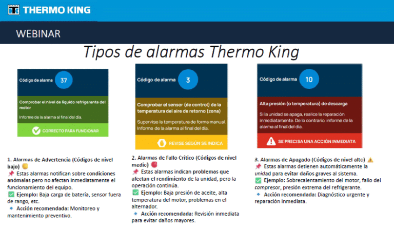 Listado de Alarmas Thermo King – Master Thermo King